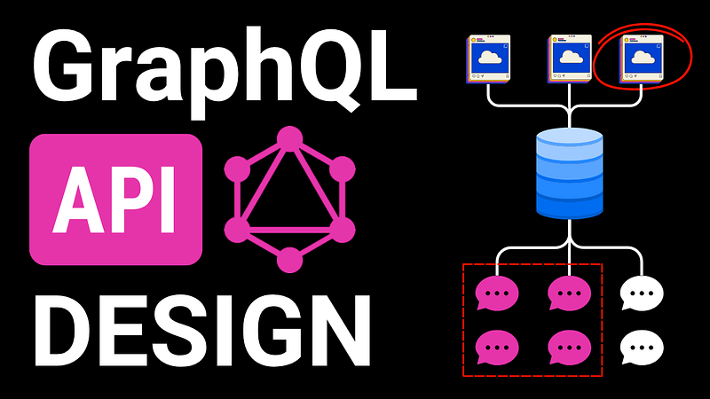 GraphQL Fundamentals: From Basics to Best Practices