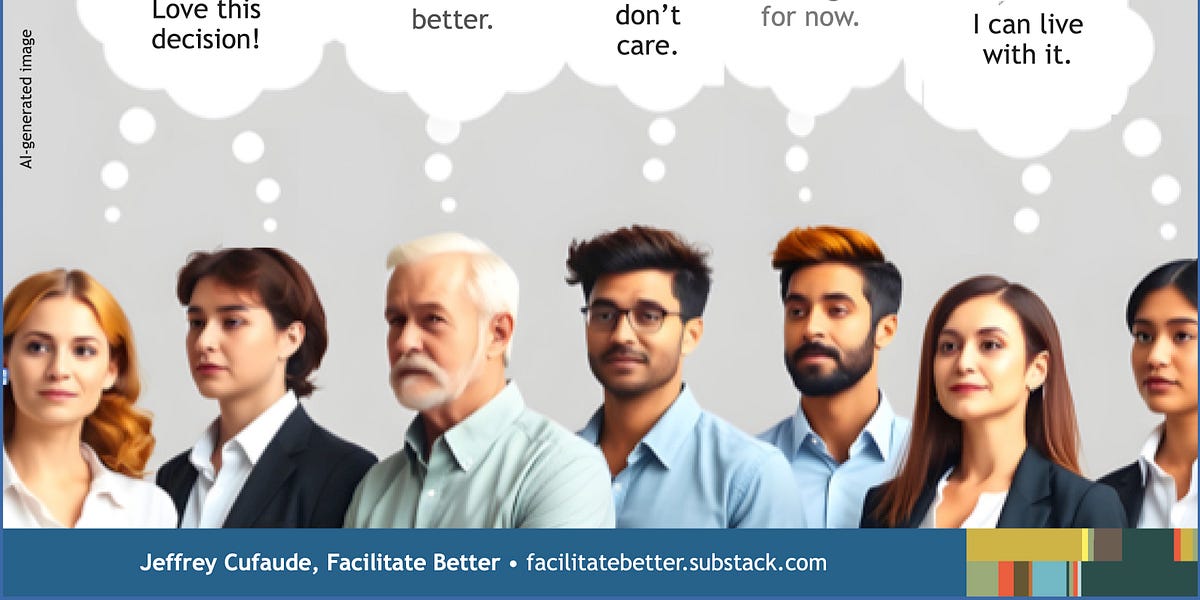 Consensus Is Not Always the Best Decision-Making Standard (Facilitation ...
