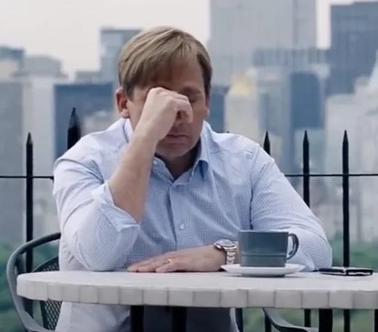 FX Snap Shot - Global Macro Method