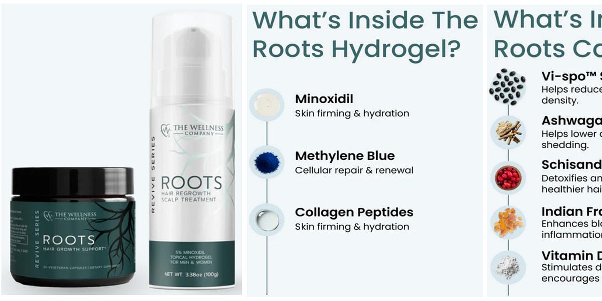 Management of Hair Loss with ROOTS System