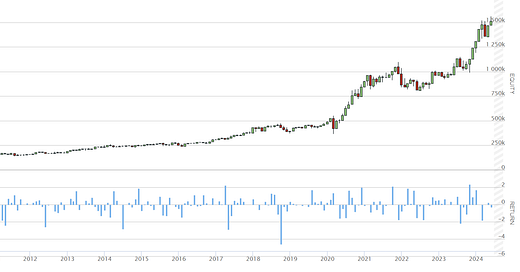 The Quant Stack | Quant Arb | Substack