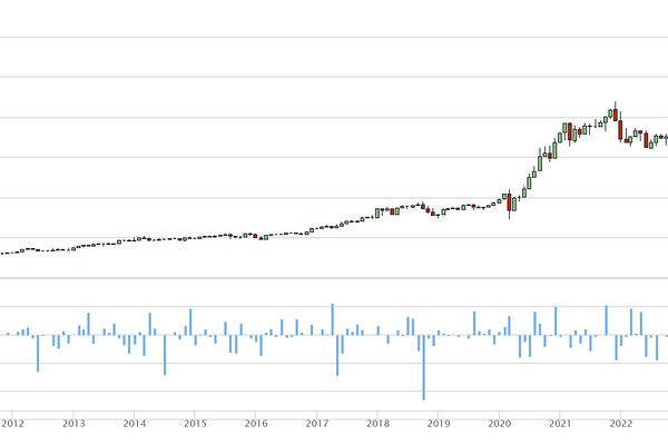 The Quant Stack | Quant Arb | Substack