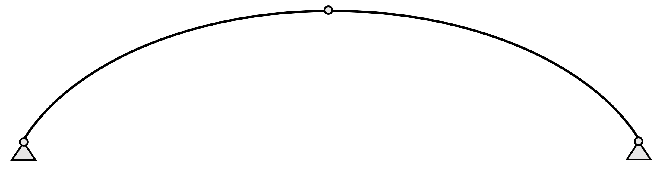 How Do Arches Work? - by Laurin Ernst - Structural Basics