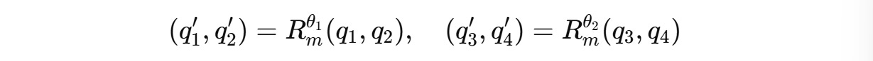 Revisiting The Basics: Rotary Position Embeddings (RoPE)