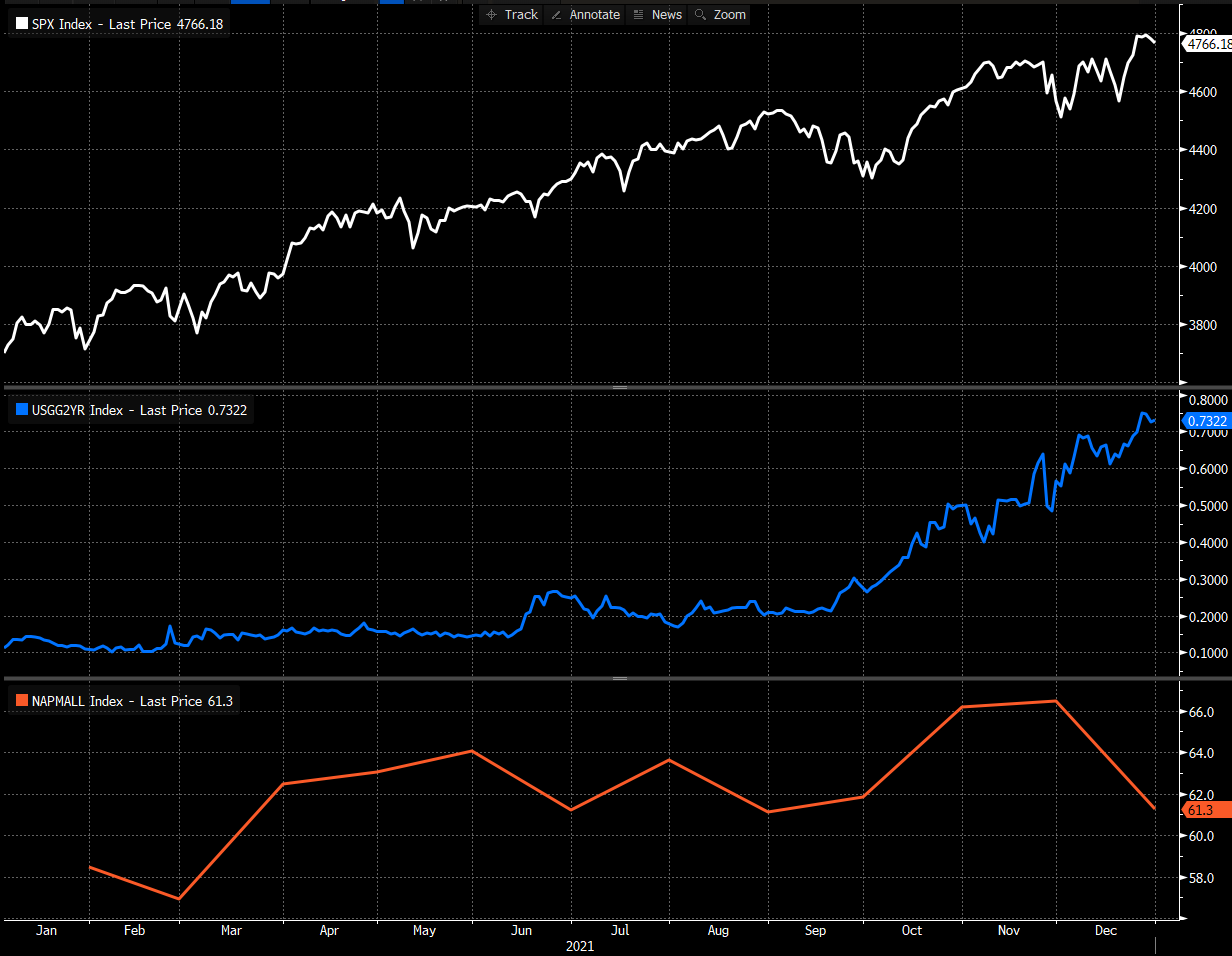 The four quadrant global macro framework (part 1)