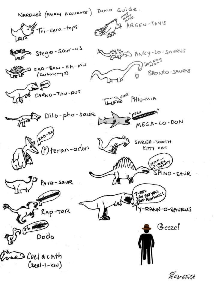 Dinosaurs & the Bible - Dr. Aaron Judkins Substack
