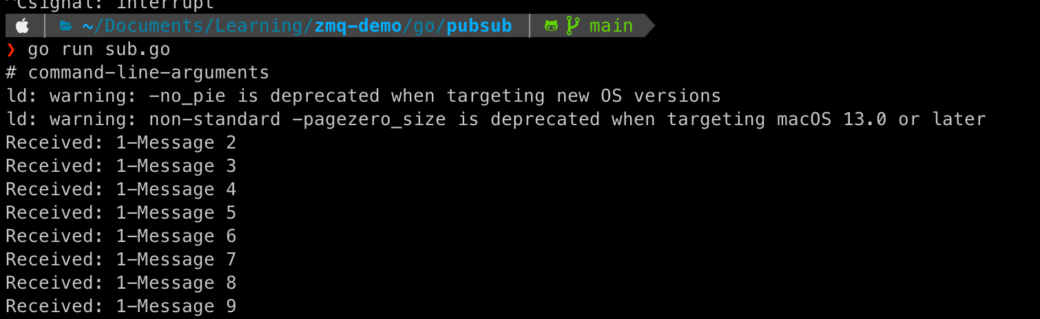 An into into ZeroMQ: Practical Messaging Queues for Modern Development