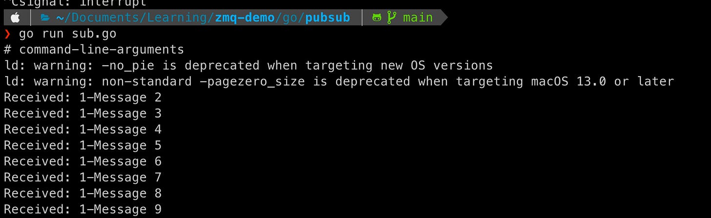 An into into ZeroMQ: Practical Messaging Queues for Modern Development
