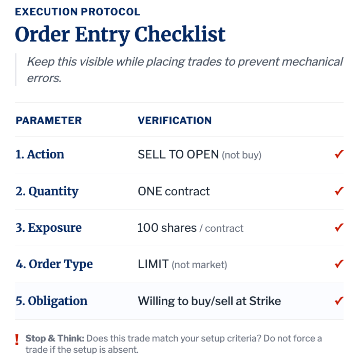 How to Paper Trade Selling Options: A 14-Day Step-by-Step Program