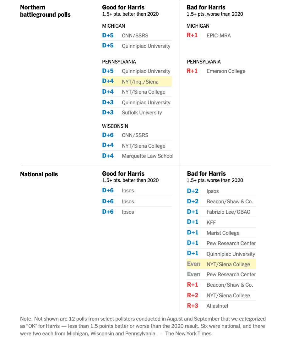 The demographic swingometer returns - by Patrick Ruffini