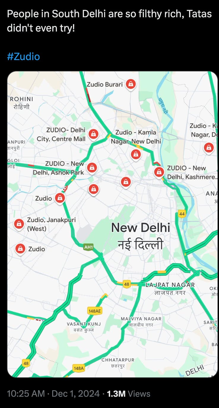 The Rise of Zudio: Redefining Value Fashion in India