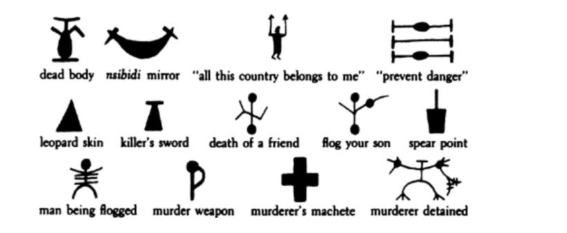 The Nsibidi script ca. 600-1909 CE: a history of an African writing system