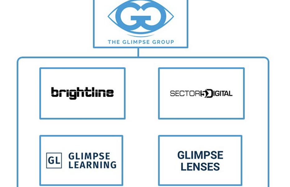 Glimpse Group Eyes Carve-Out/Spin-off of Brightline Interactive to ...