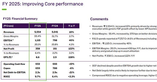 Money Muscle | Substack
