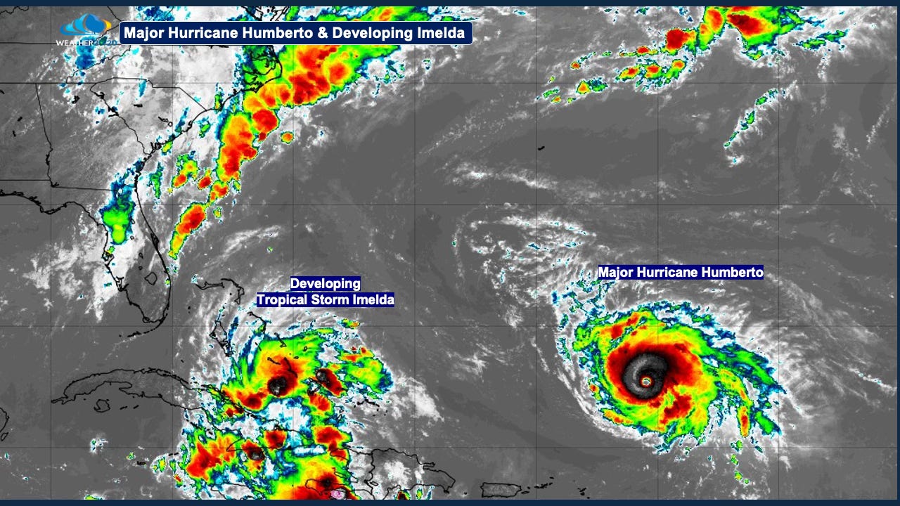 tropical weather patterns