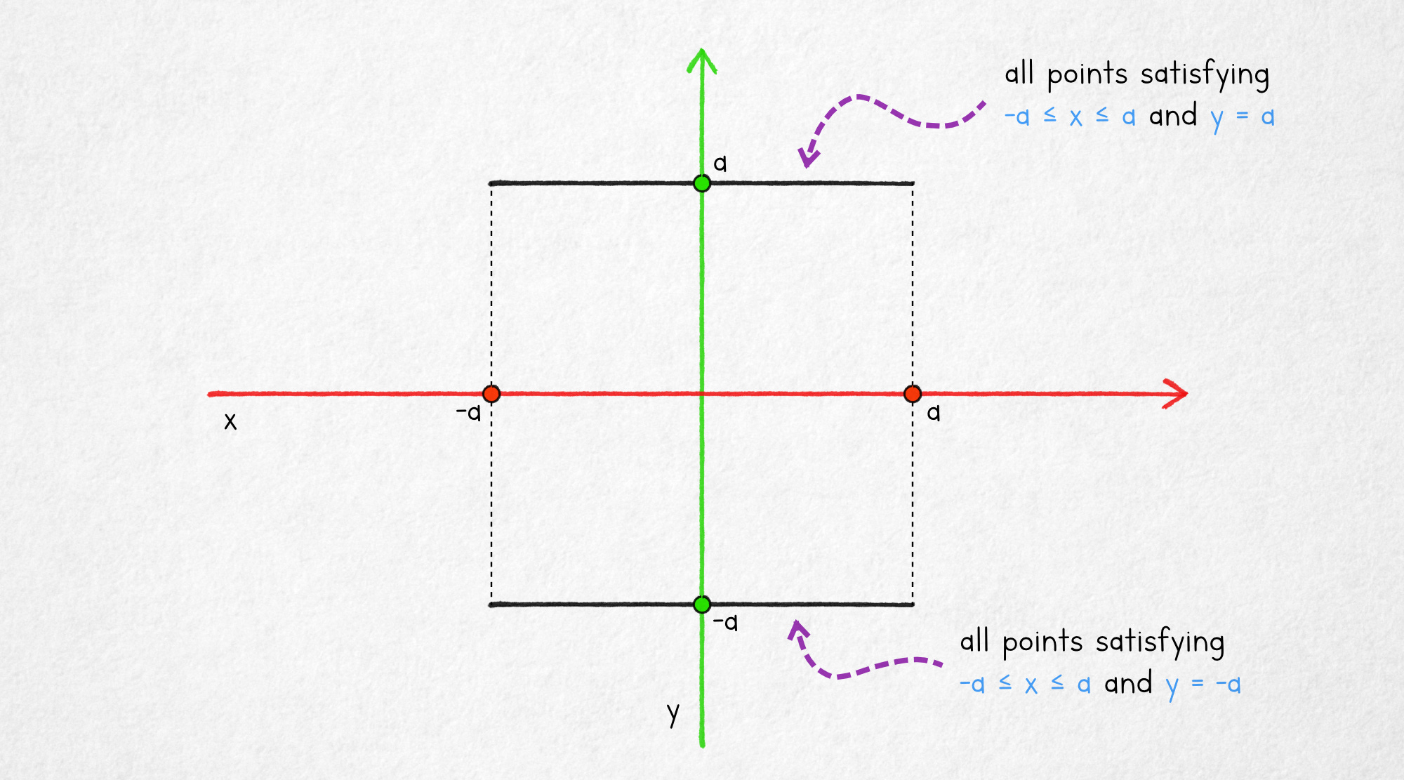 You gotta think outside the hypercube - lcamtuf’s thing