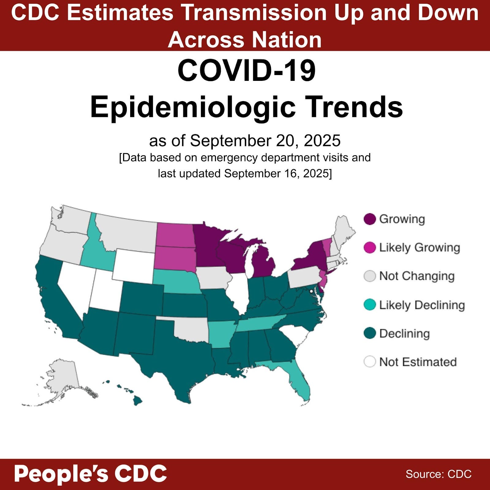 People's CDC, COVID-19, Weather Report, September 22, 2025