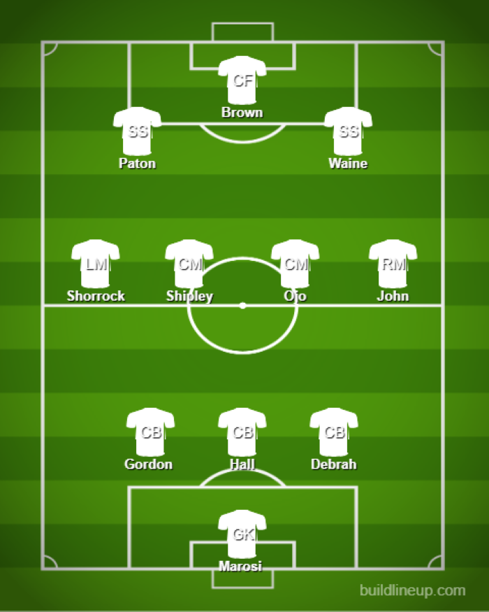 Vale find goal form in the Trophy - by Mike Baggaley