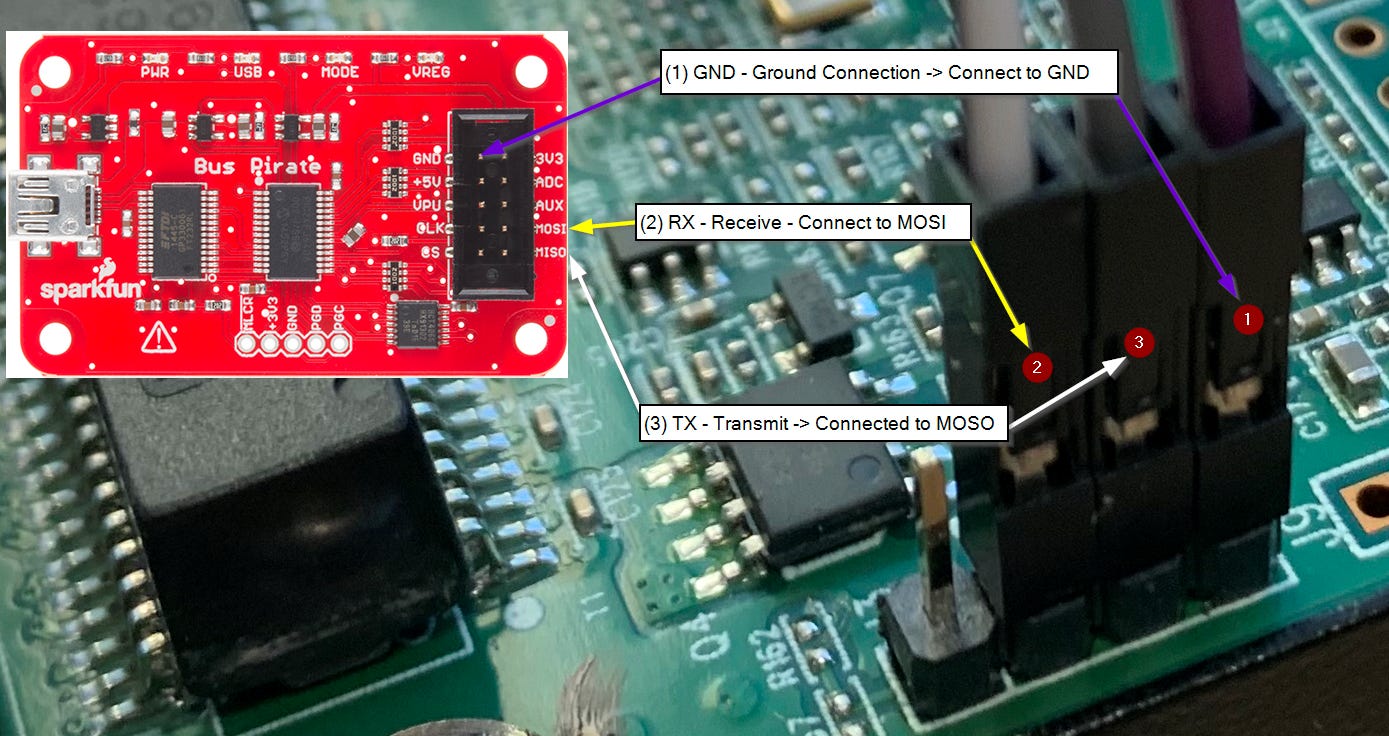 Edge Router X Serial Connection - by Hugh Mann