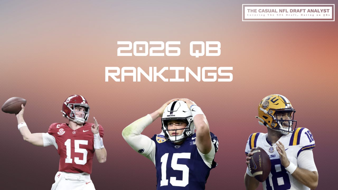 Ranking the Top 10 Quarterbacks in the 2026 NFL Draft