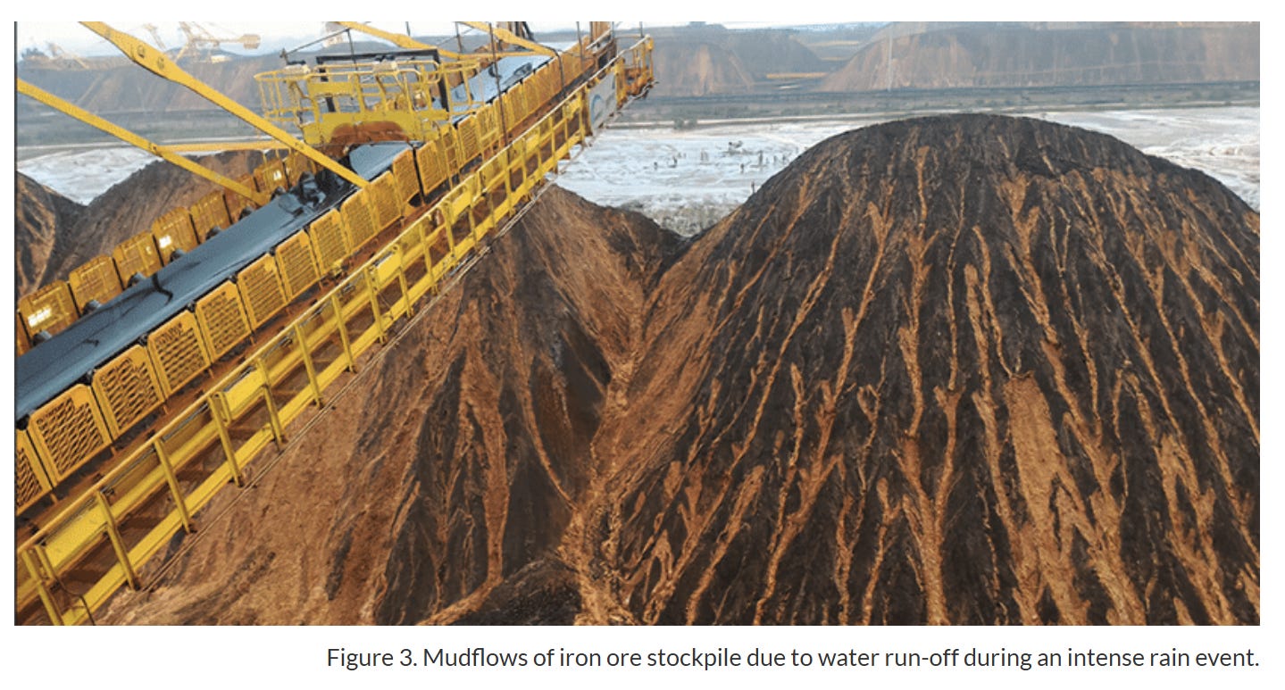 Queensland Rain Will Keep Met Coal Tight Long After the Skies Clear ...