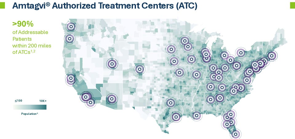 Iovance Biotherapeutics ($IOVA), can AMTAGVI redefine solid-tumor cell ...