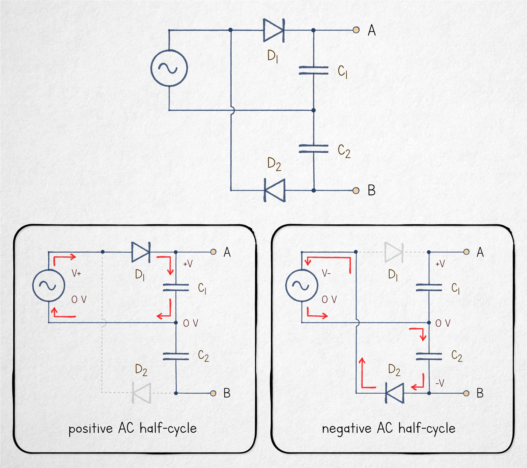 Things you can do with diodes - lcamtuf’s thing