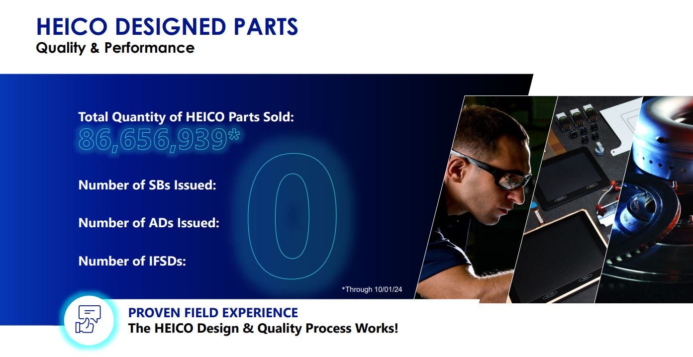 Heico Corporation A Deep Dive Into A Quality Aerospace Leader