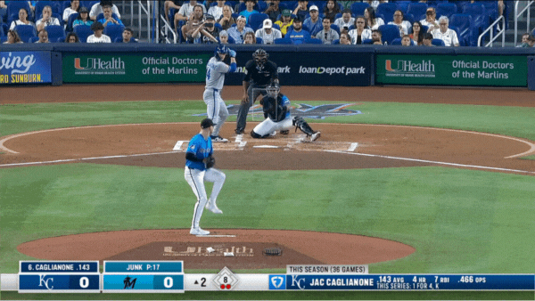 Jac is the Royals Key - by David Lesky - Inside the Crown