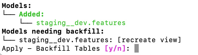 SQLMesh: The Next-Generation Open Source Data Transformation Tool