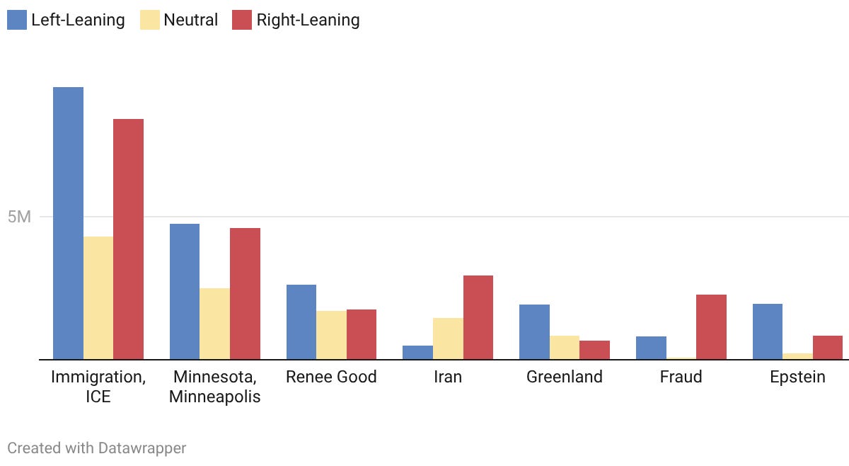 What's Resonating: Thursday, January 15th