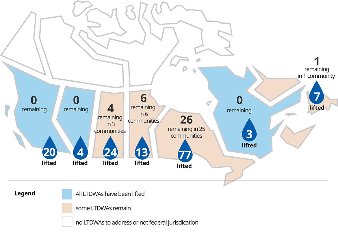 Why Indigenous Communities in Canada Still Face Boil Water Advisories ...