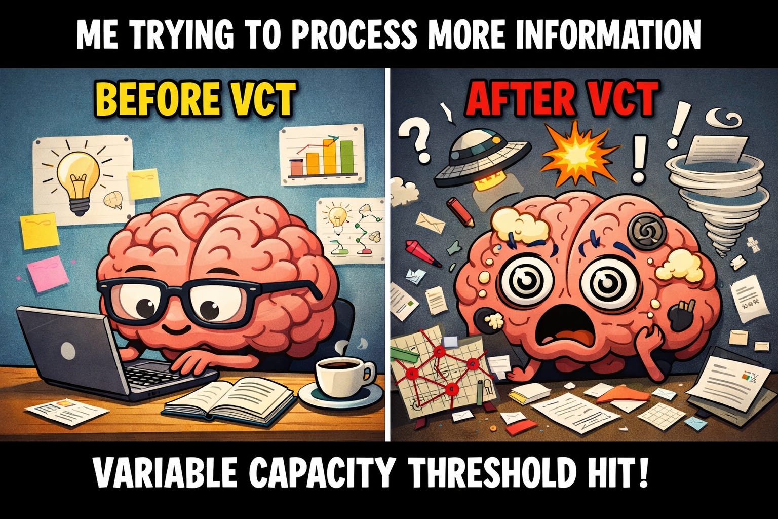 The Variable Capacity Threshold (VCT):