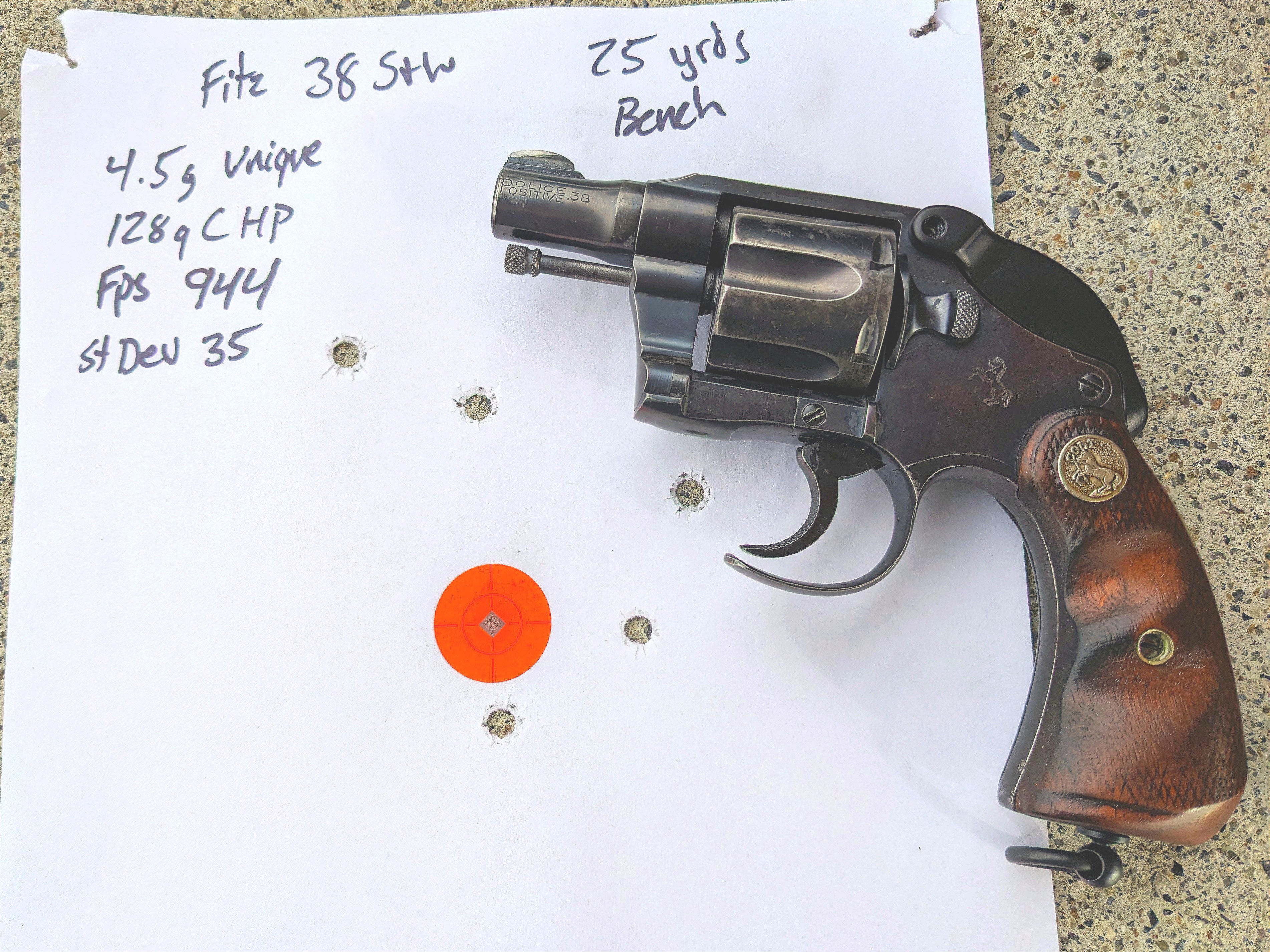 The Colt "Fitz" Project - by Matthew Donovan