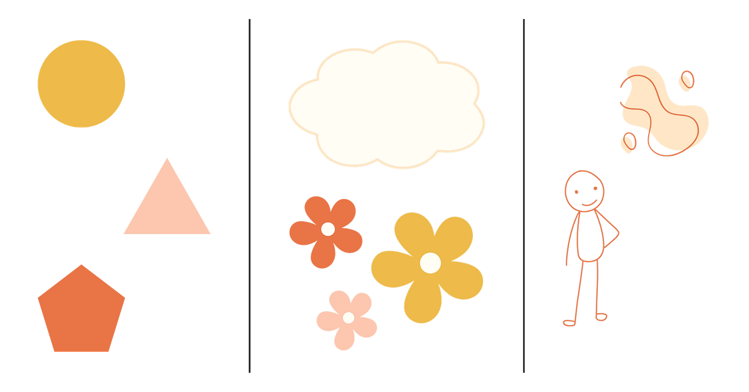 7 Fundamentals of Design