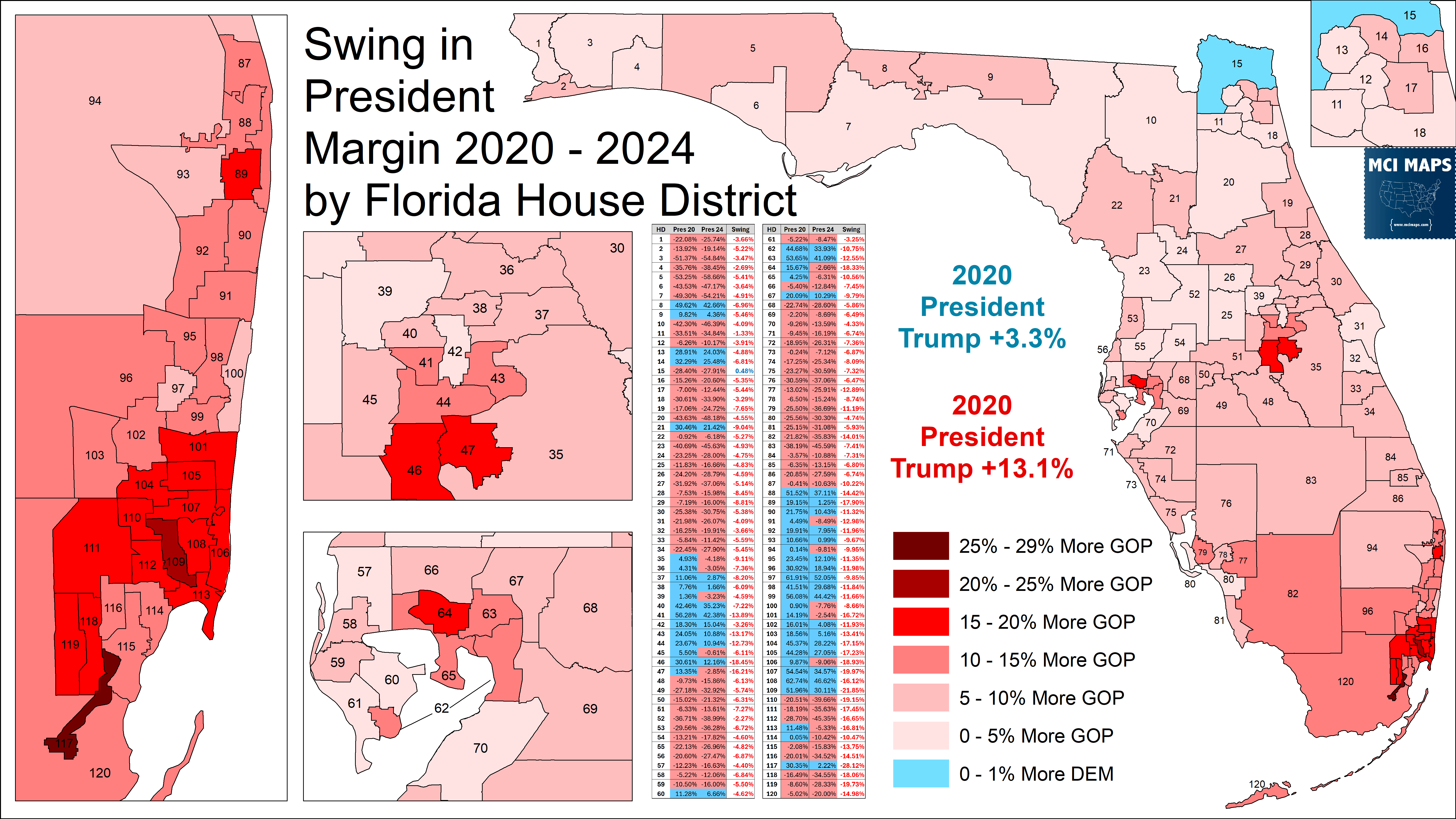 Issue #223: The 2024 Elections by Florida State House District