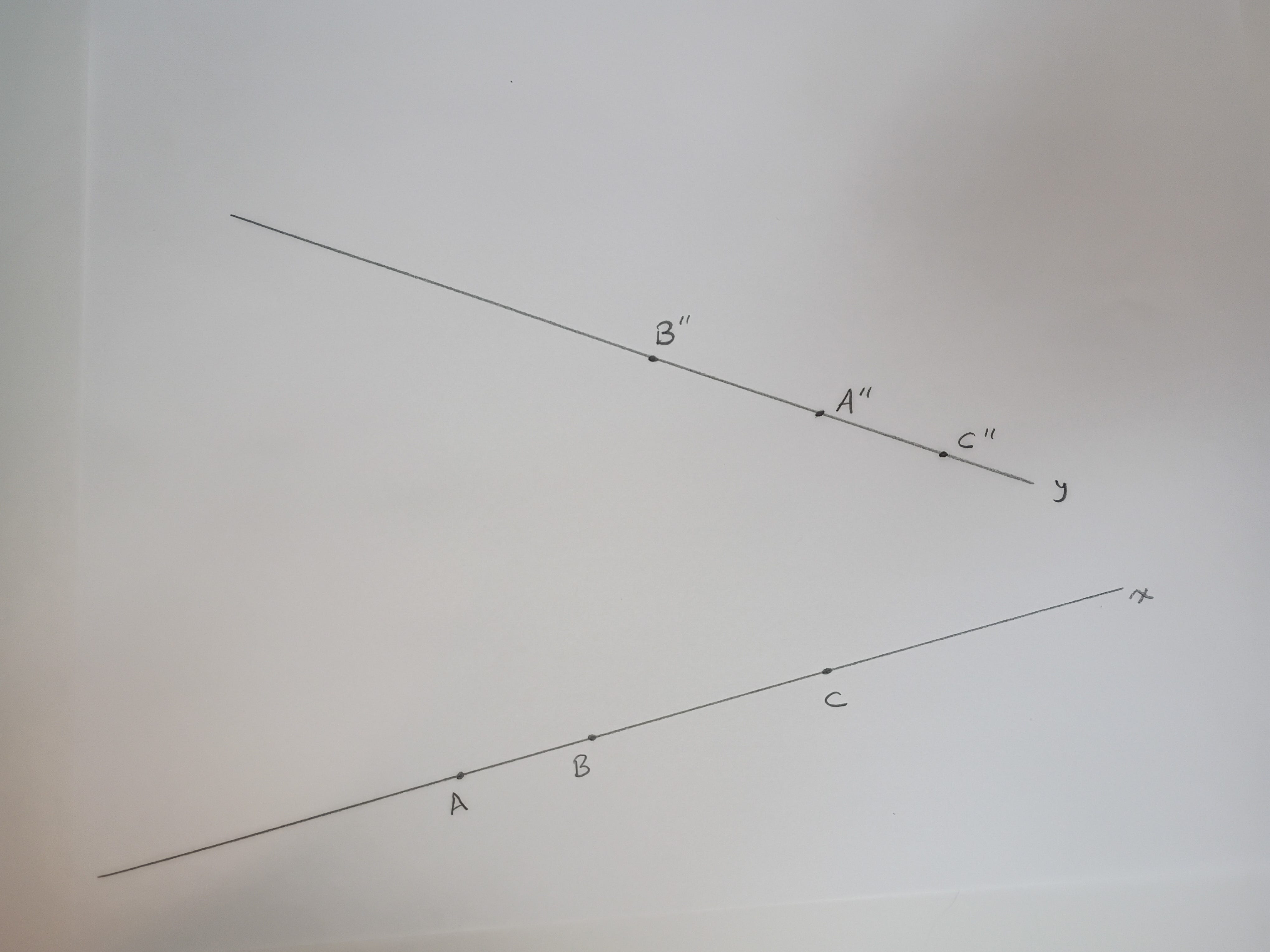 The Fundamental Theorem - by Brian G