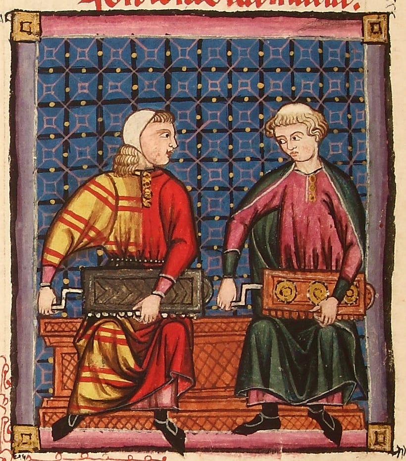 Wardrobes of the 1200s: Inside Medieval English Fashion