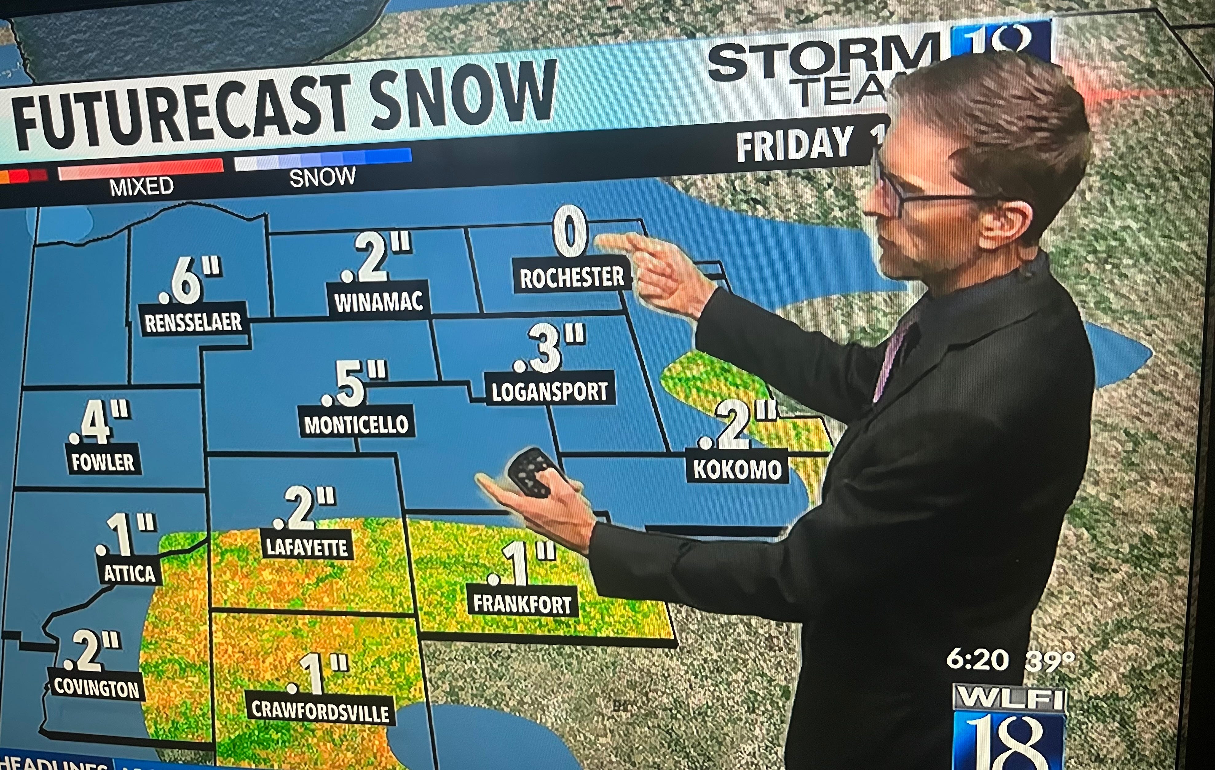 WLFI meteorologist Chad Evans signing off: ‘Writing’s been on the wall’