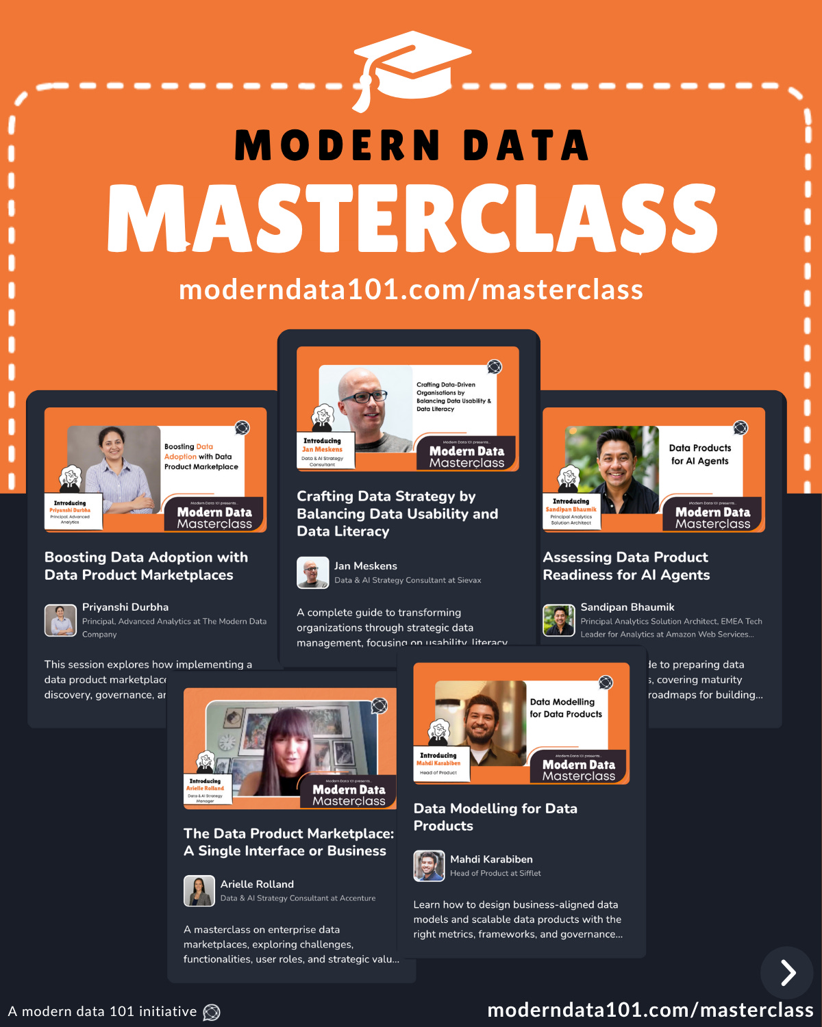 Modeling Semantics: How Data Models and Ontologies Connect to Build ...