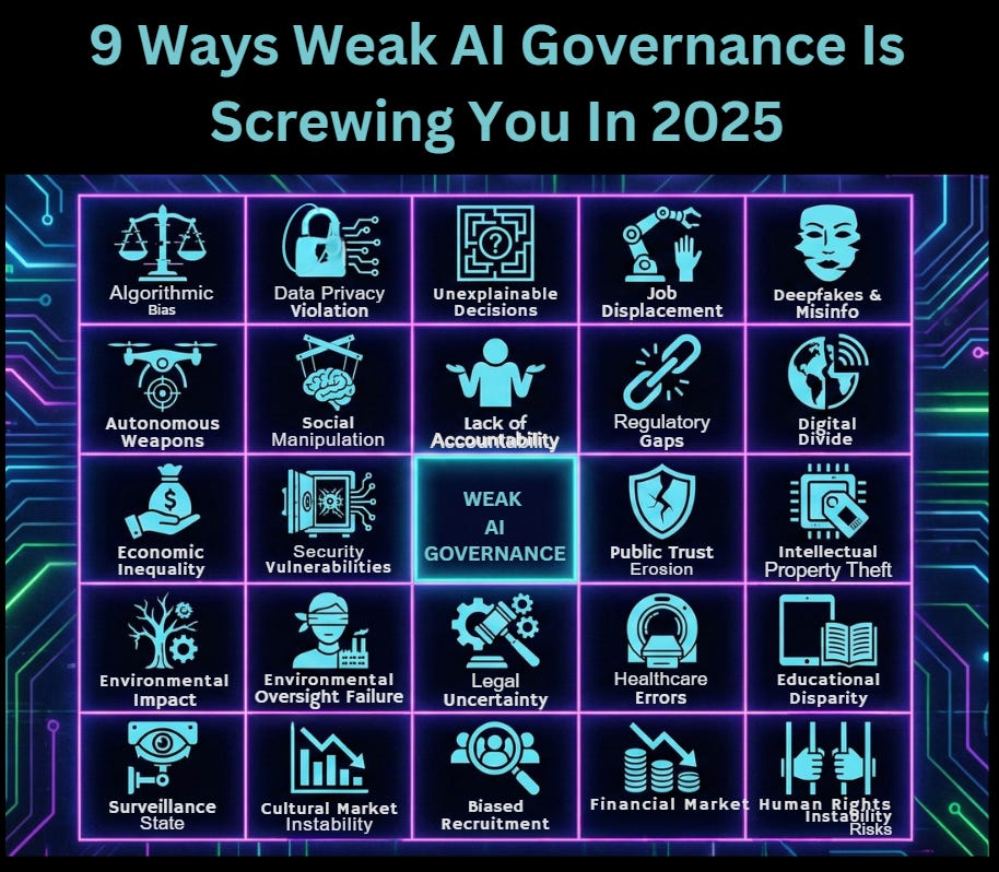 [Guest Post] 9 Hidden Ways Poor AI Governance Is Already Hurting You ...