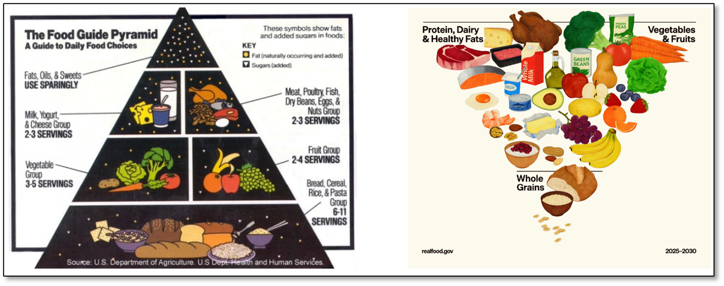 Will steaks be the next SnackWells? - by Howard Witt