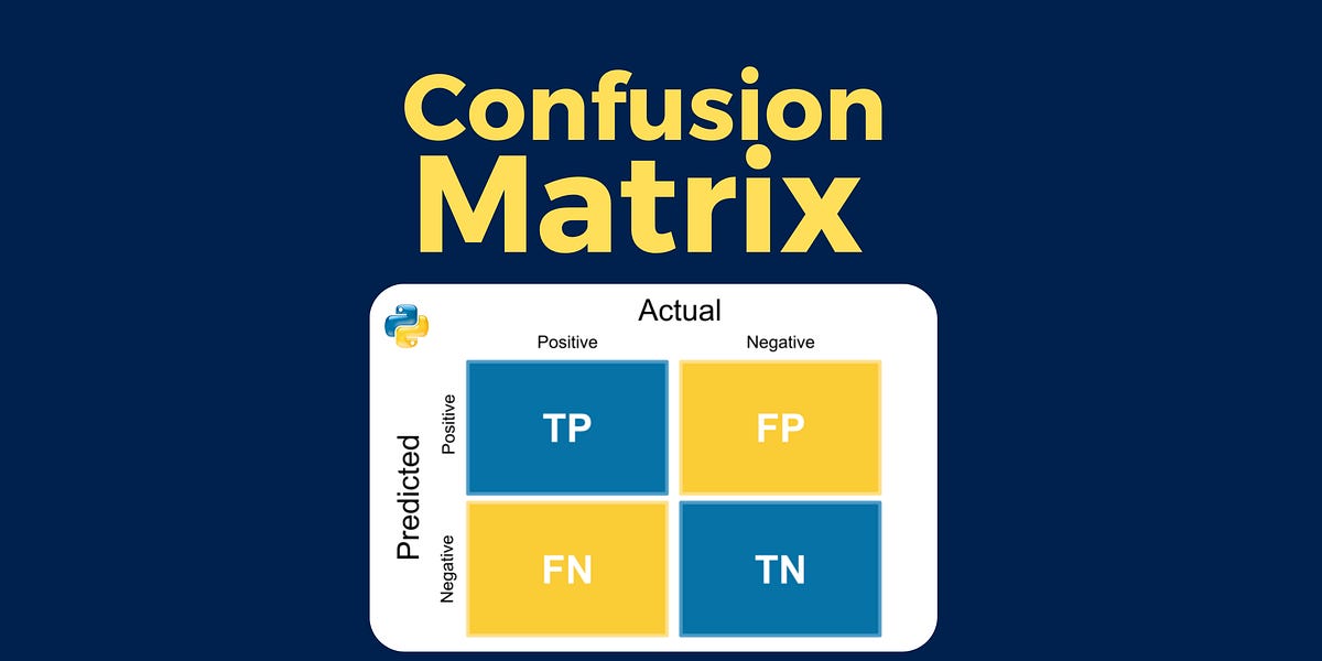 Confusion Matrix Explained In Details - by Ramakrushna