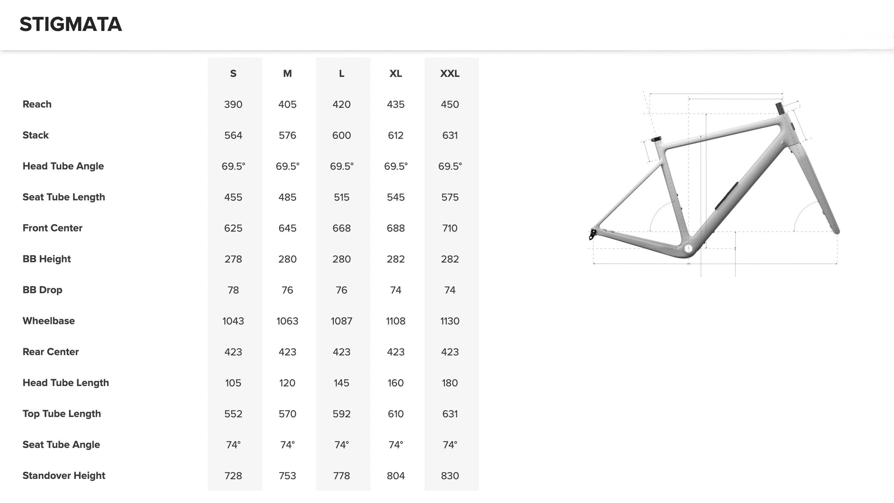 How I built it: Santa Cruz Stigmata 4 review