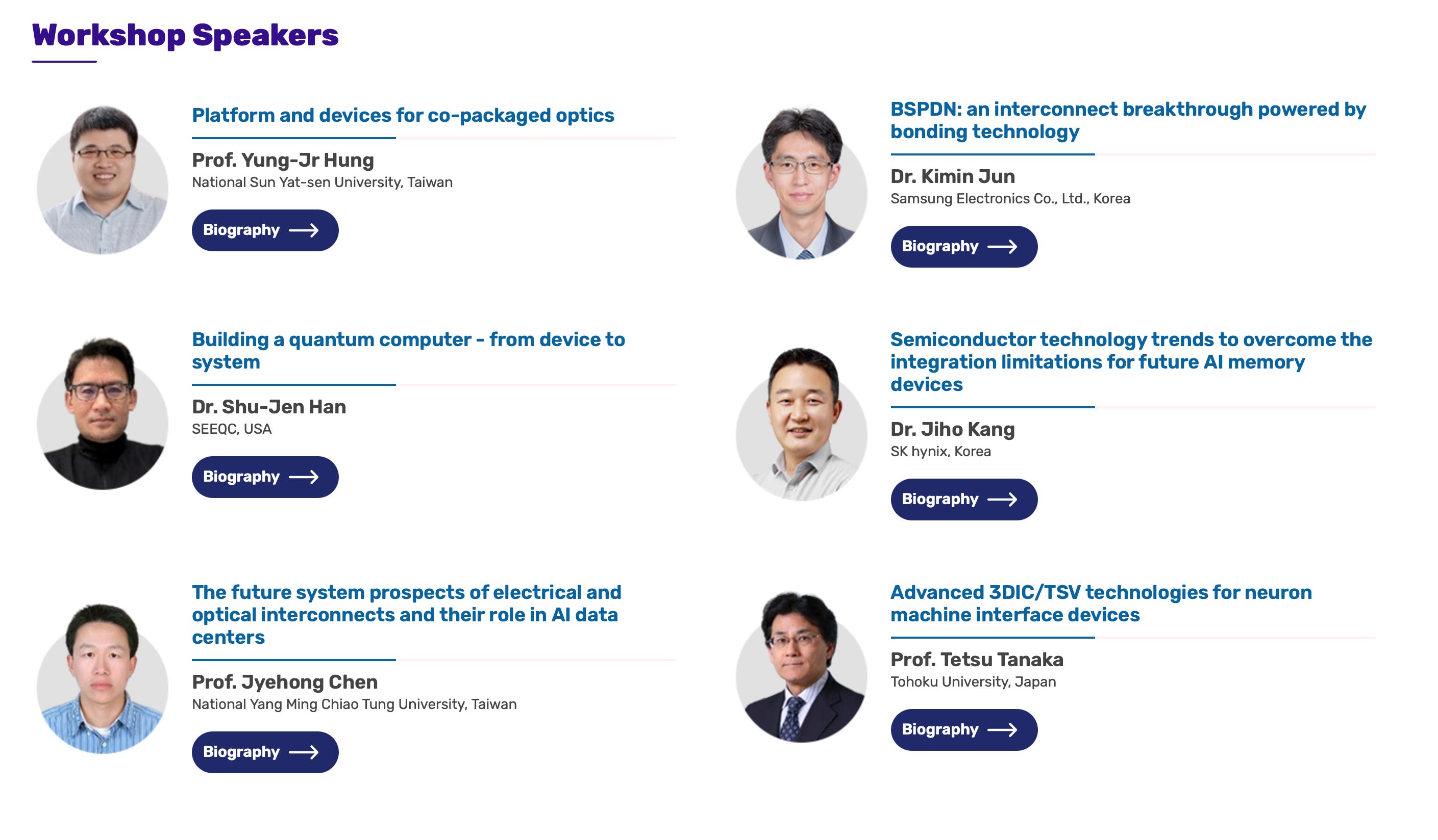 IITC 2025 Ecosystem Spotlight: Leading Institutions and Industry Giants Shaping Interconnect ...