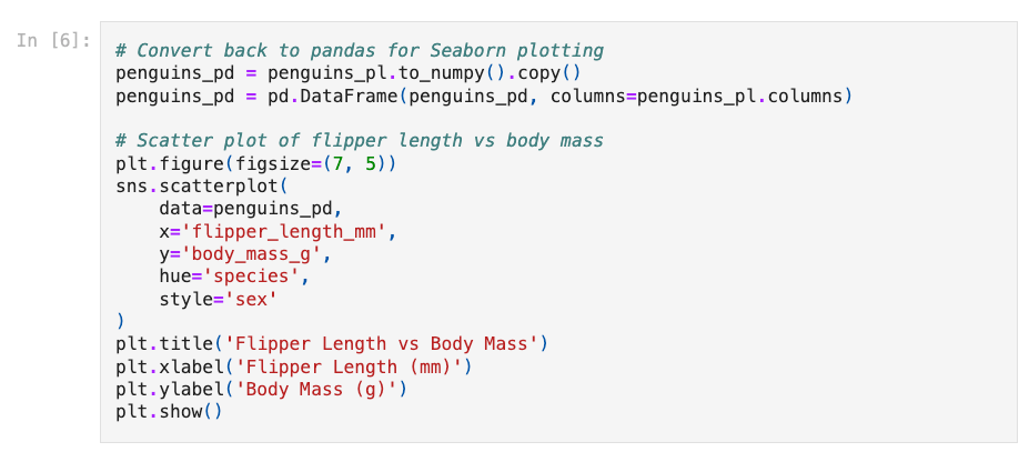 uv, part 4: uv with Jupyter - by Stephen Turner