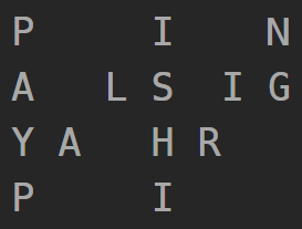 LeetCode #6: Zigzag Conversion — Solved in Java