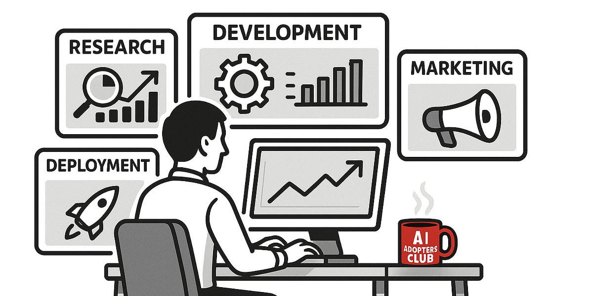 The NotebookLM + Gemini Startup System - by Kamil Banc