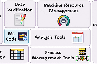Daily Dose of Data Science | Avi Chawla | Substack