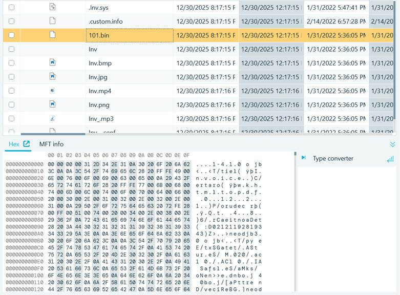 Linux Kidnapping Case - by Matthew Plascencia